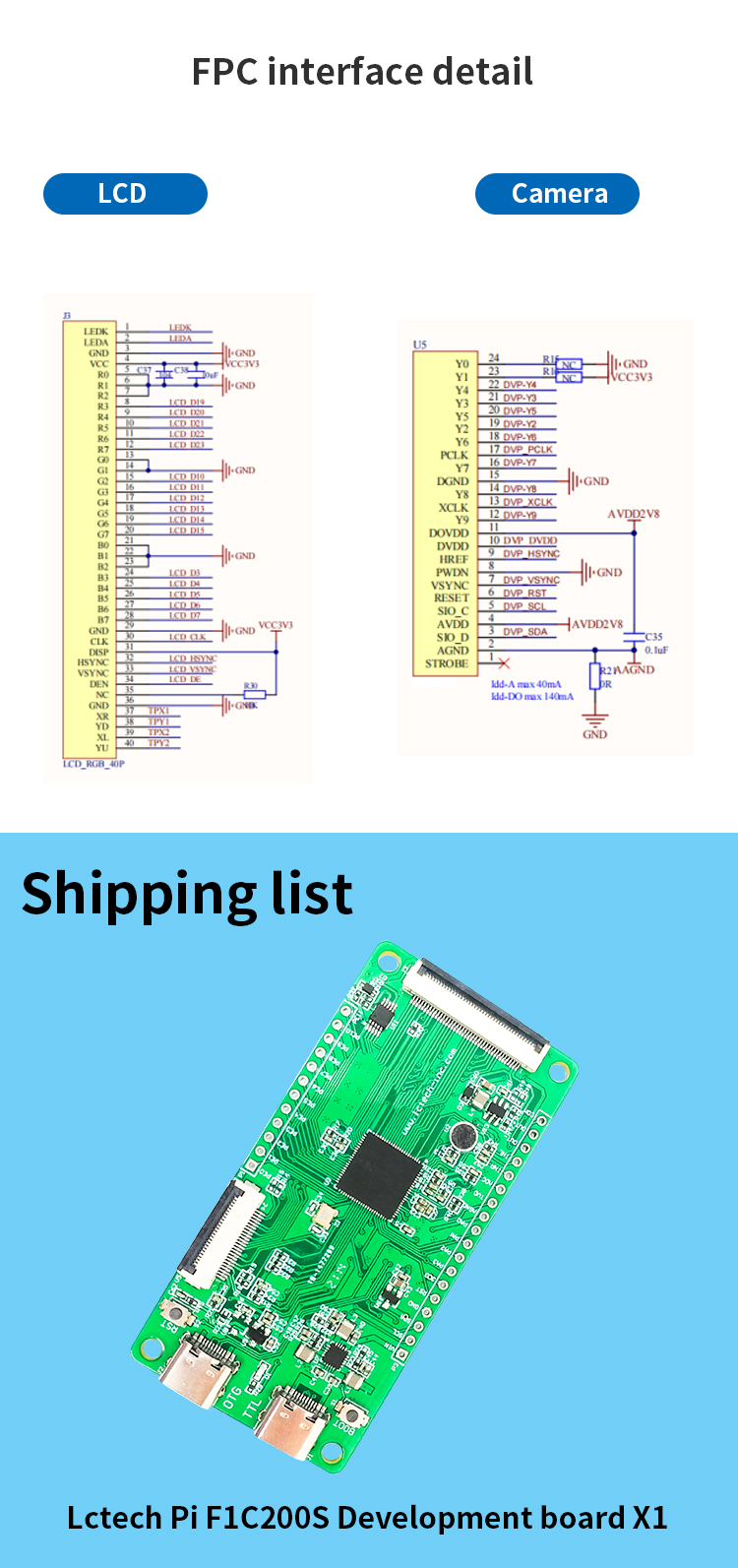 Lctech Pi Allwinner F1C200S Linux Open Source Maker Developm_chinalctech